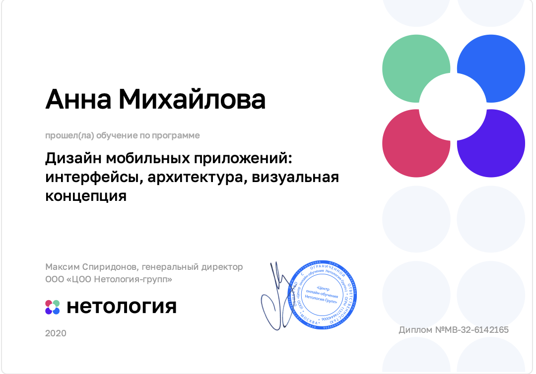 Anna Mikhailova | rsschool-cv